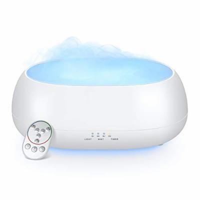 10 Products to Upgrade Your Bedroom for the New Year - Price.com Blog